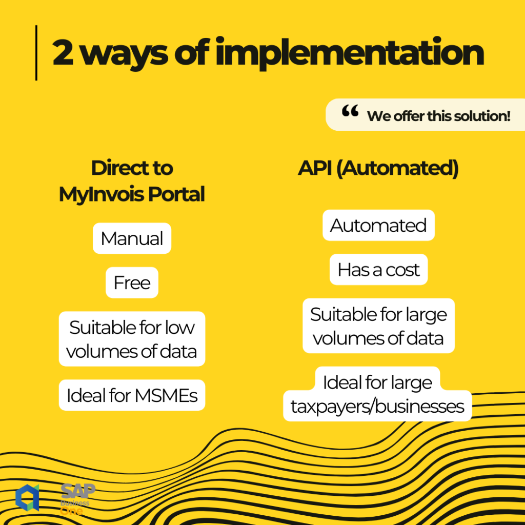 e-Invoicing: Everything you need to know - Aspert Innovations